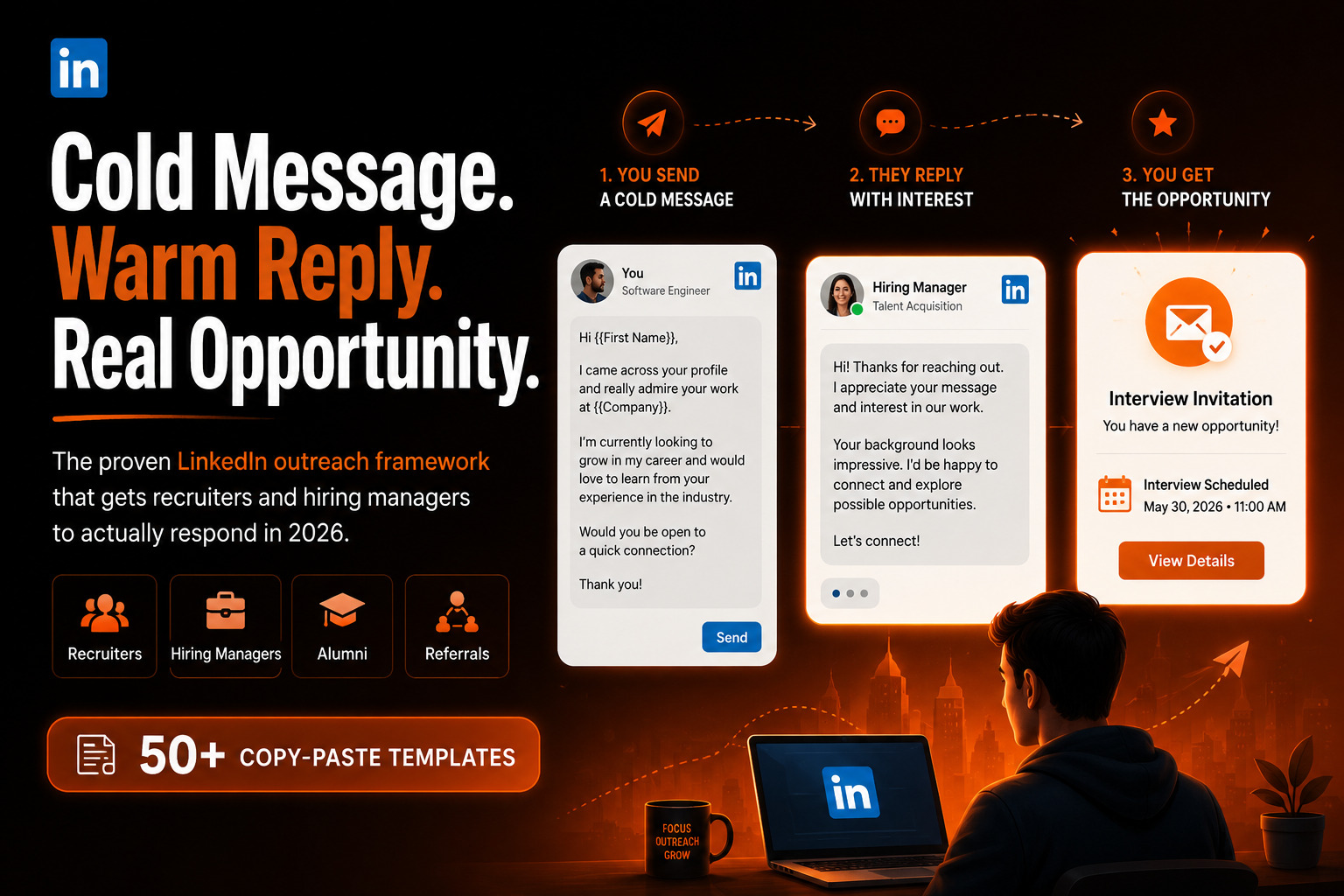 How to Write a LinkedIn Cold Message That Gets a Reply in 2026 — TieCV